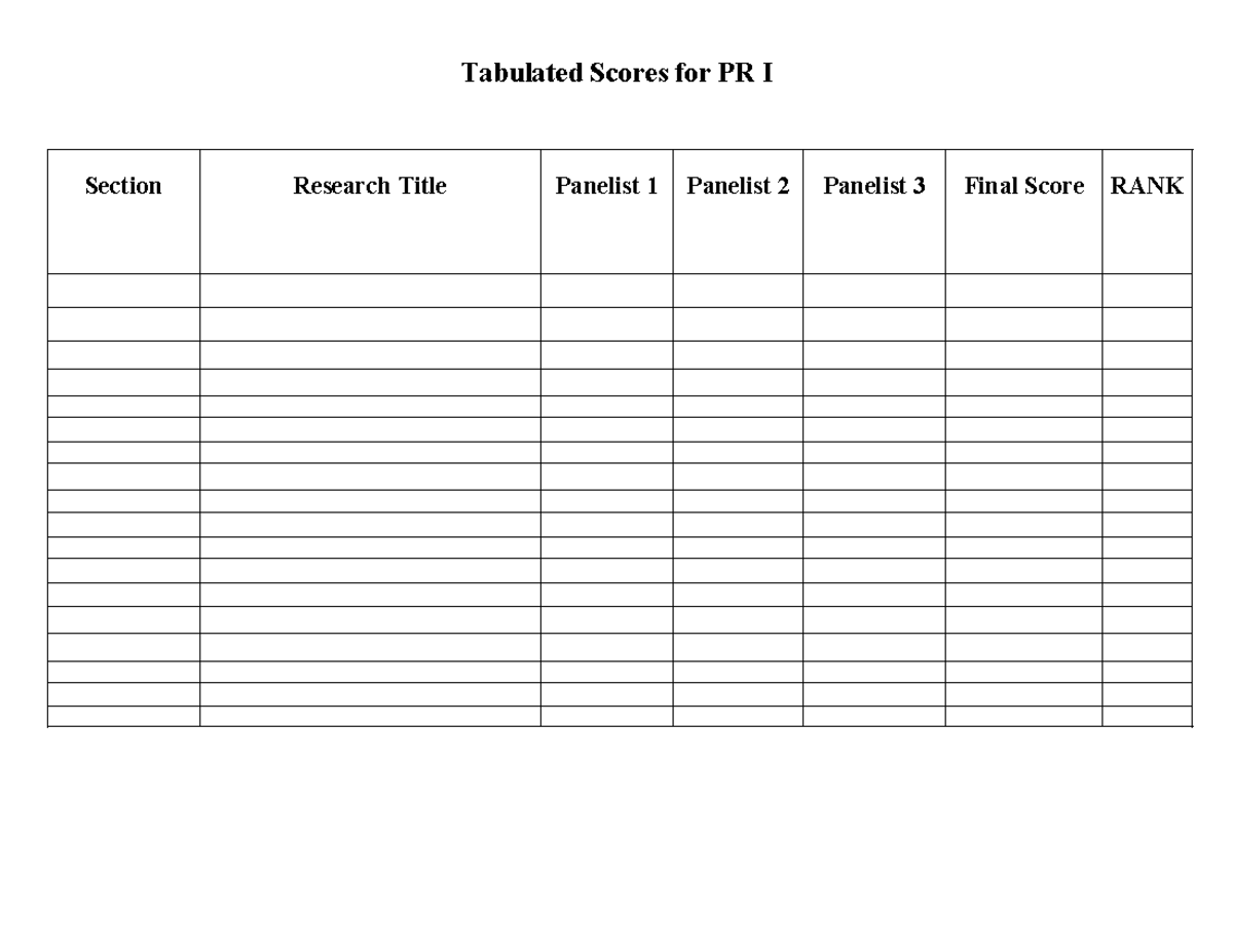 Tabulated Scores for PR I - Sciences - Tabulated Scores for PR I ...