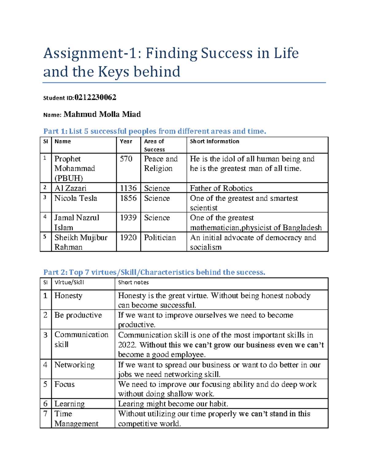 Assignment-01 - assignment for electromegnats - Assignment-1: Finding ...