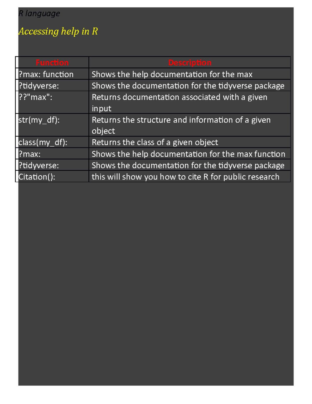 Code dictinonary for R - This notes show how to use R programming ...