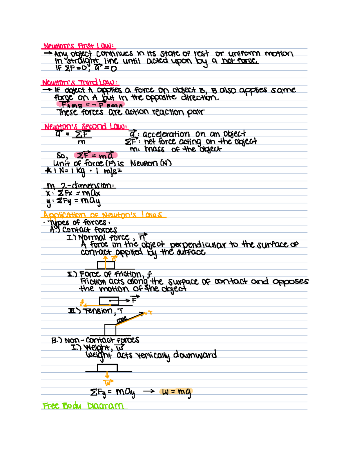 Chapter 4 and 5 - Newton’s Laws of Motion and their Application ...