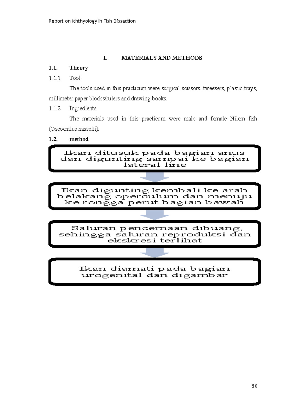 Report on Ichthyology in Fish Dissection - I. MATERIALS AND METHODS ...