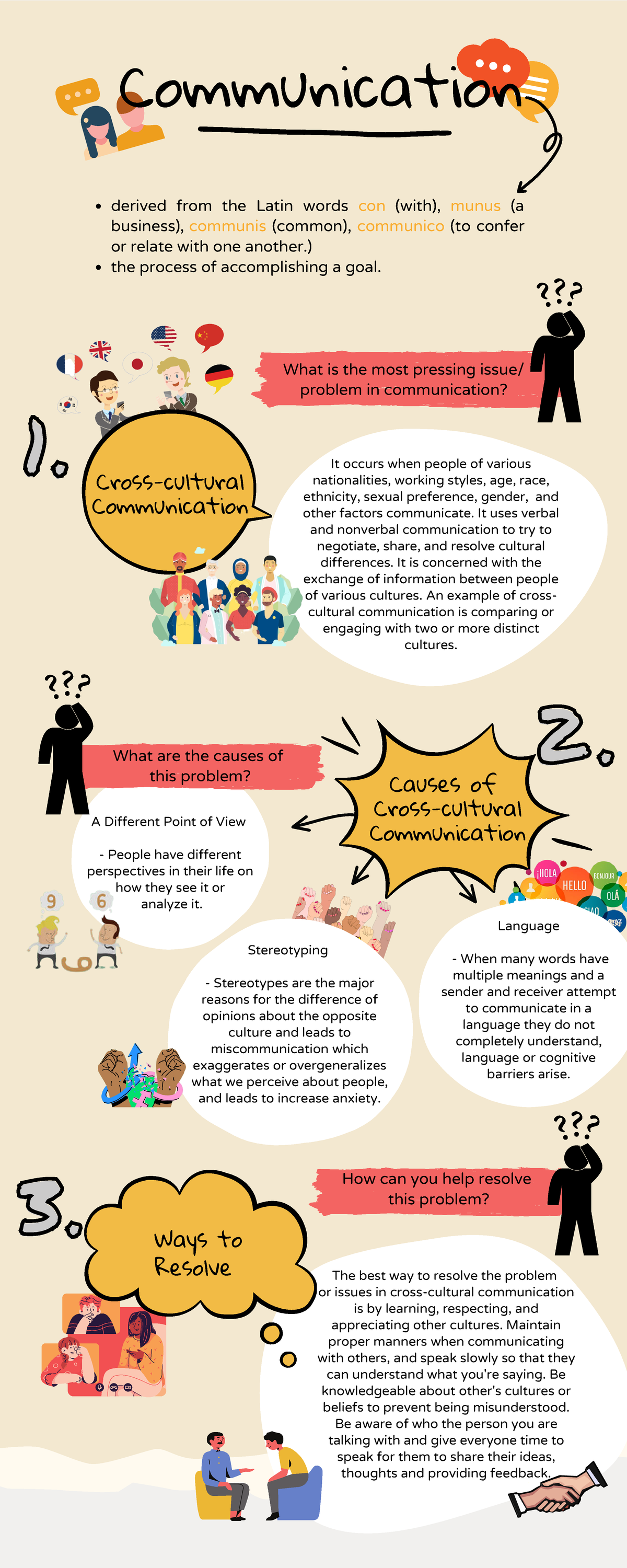 Purposive Communication Purposive Communication - Communication derived ...