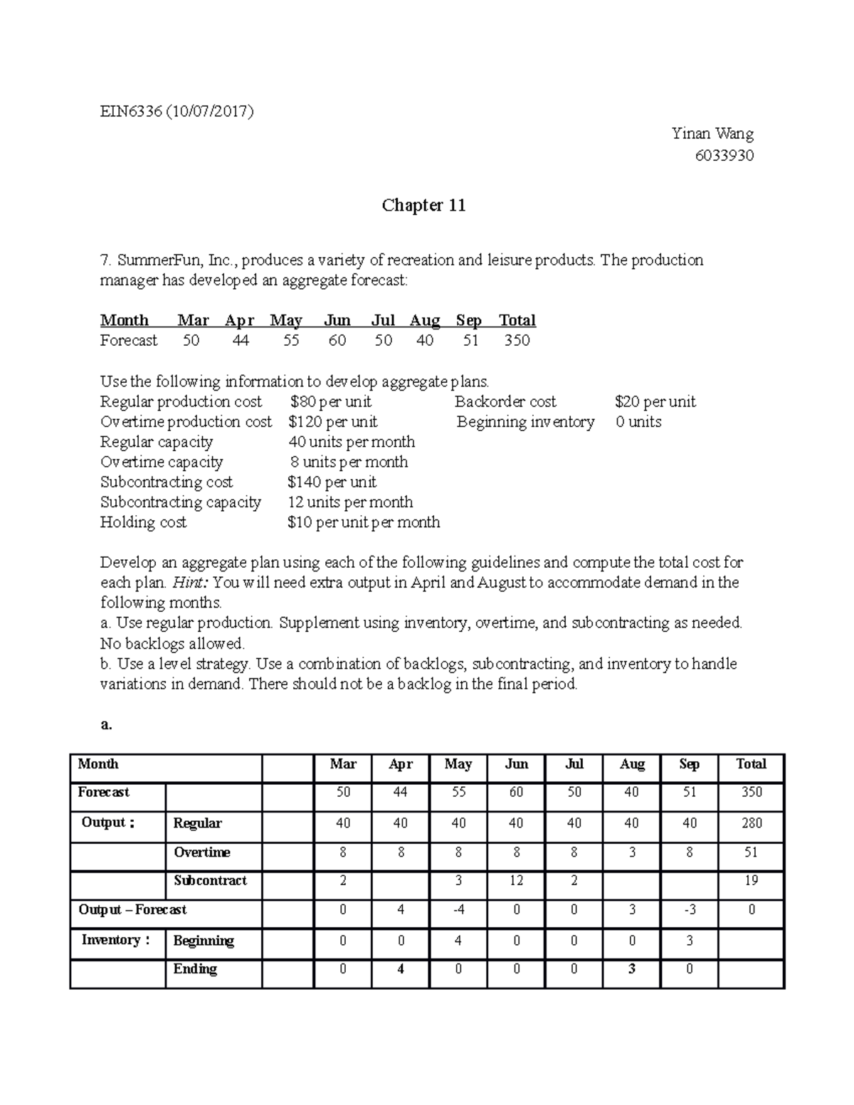 Ch11 assignment - chapter 11 - EIN6336 Yinan Wang 6033930 Chapter 11 7. SummerFun, Inc ...