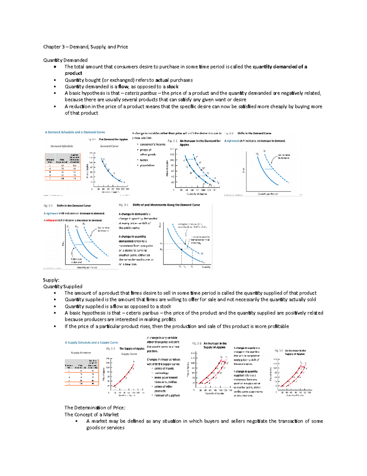 Chapter 3 - Chapter 3 – Demand, Supply, and Price Quantity Demanded The ...