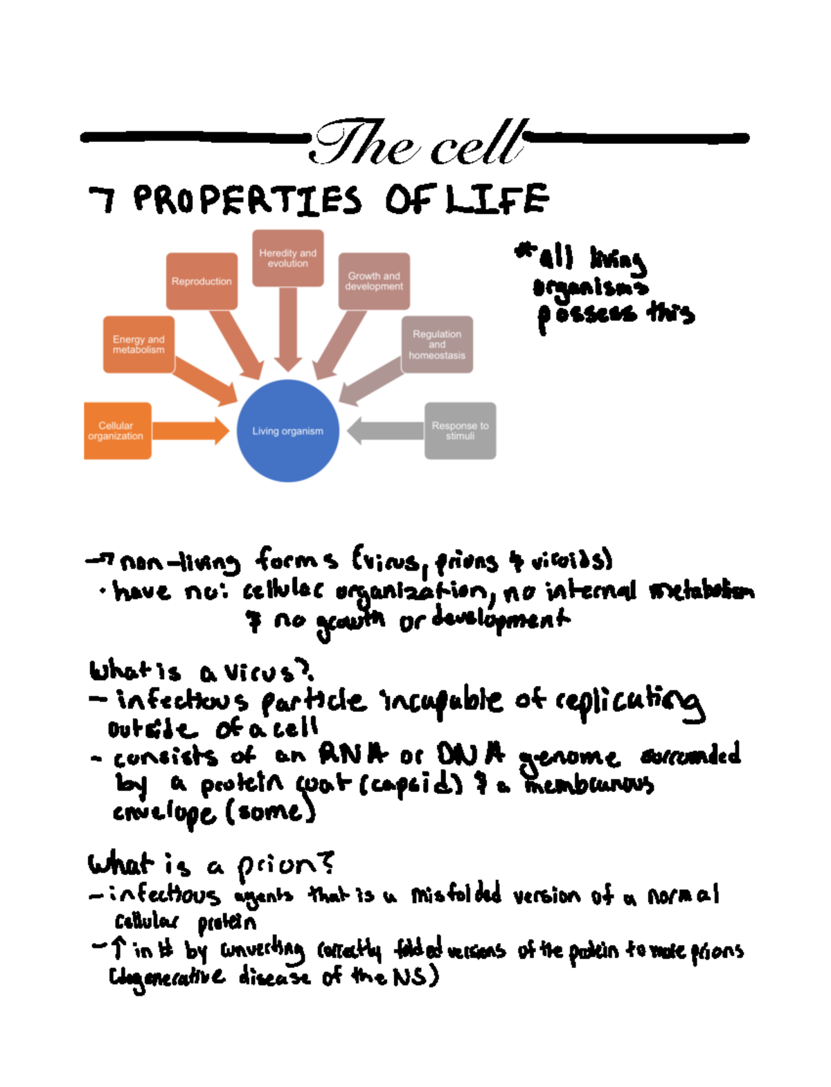 Module 1 - The Cell And It’s Organelles - The cell 7 PROPERTIES OF LIFE ...