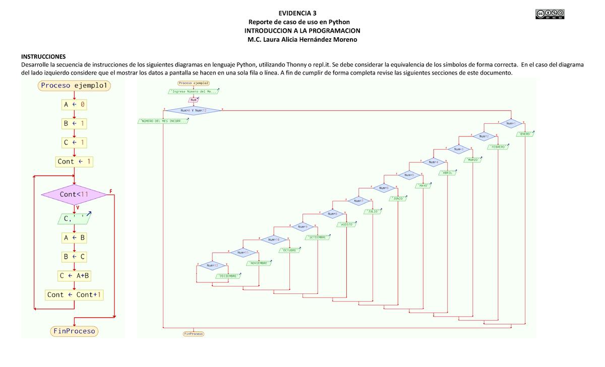 Evidencia No 3 Reporte Caso Uso Python - EVIDENCIA 3 Reporte de caso de ...