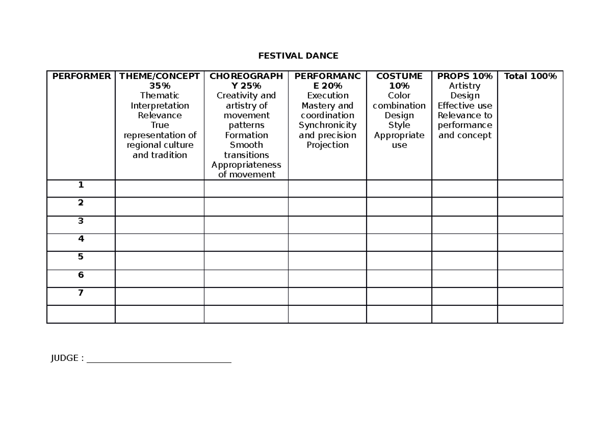 Festival Dance Criteria - FESTIVAL DANCE PERFORMER THEME/CONCEPT 35% ...