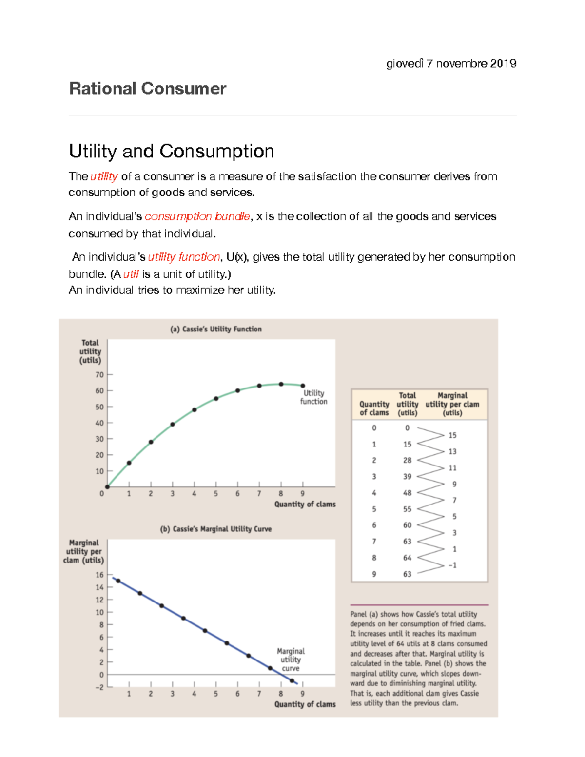 MICROECONOMICS - Ch. 10, 1, Rational Consumer - Warning: Error during font loading ...