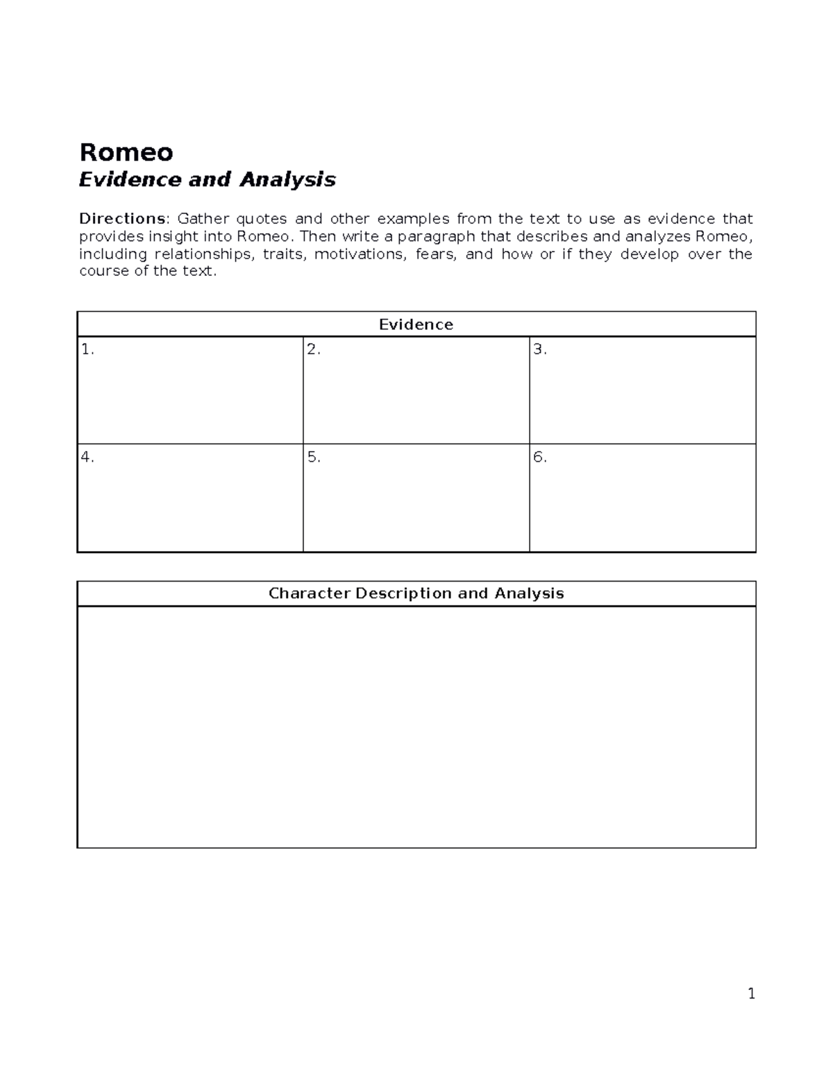 Romeo & Juliet Character Analysis - Romeo Evidence and Analysis ...