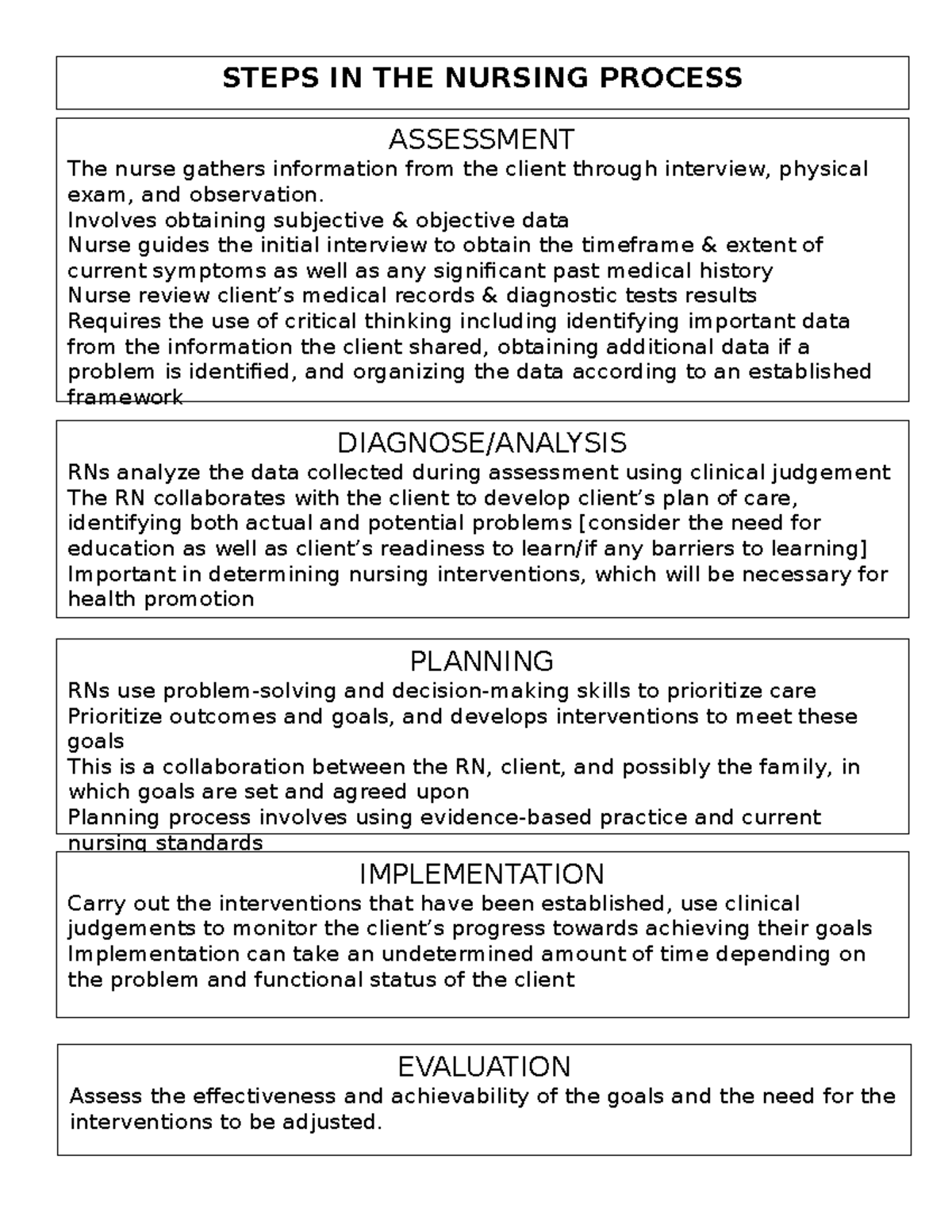 PA module 1 - STEPS IN THE NURSING PROCESS ASSESSMENT The nurse gathers ...