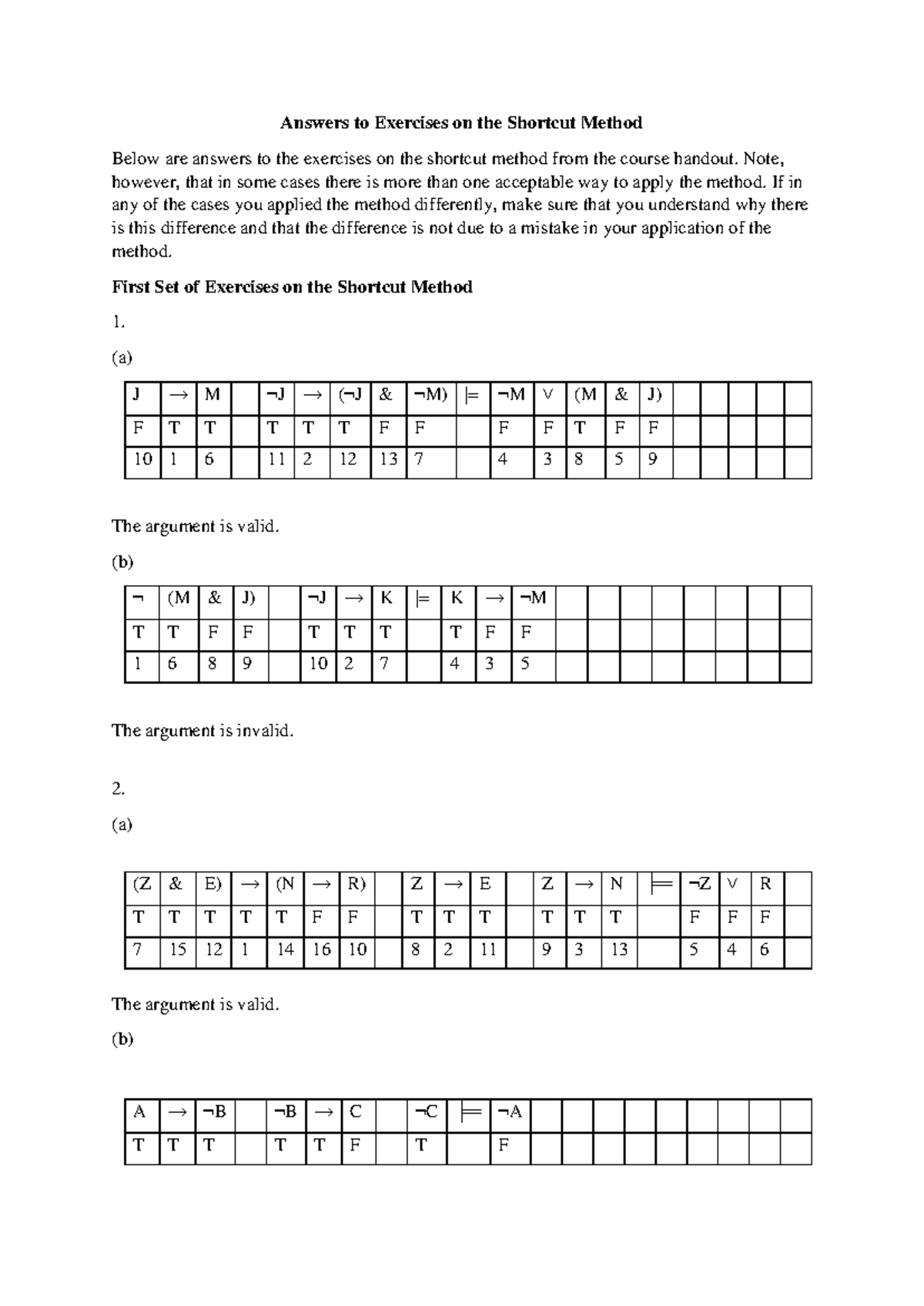 Answers to Exercises on the Shortcut Method - Note, however, that in ...