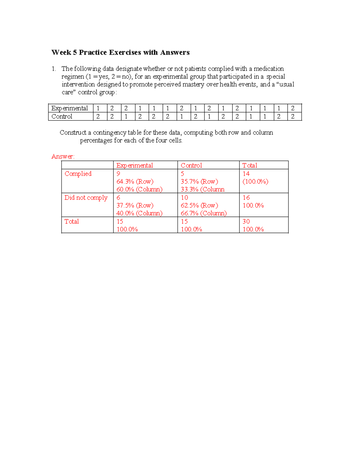 Week 5 Practice Questions with Answers - Week 5 Practice Exercises with Answers 1. The following ...