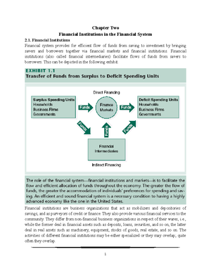 Central Bank Form and Function - CHAPTER 14 CENTRAL BANK FORM AND ...