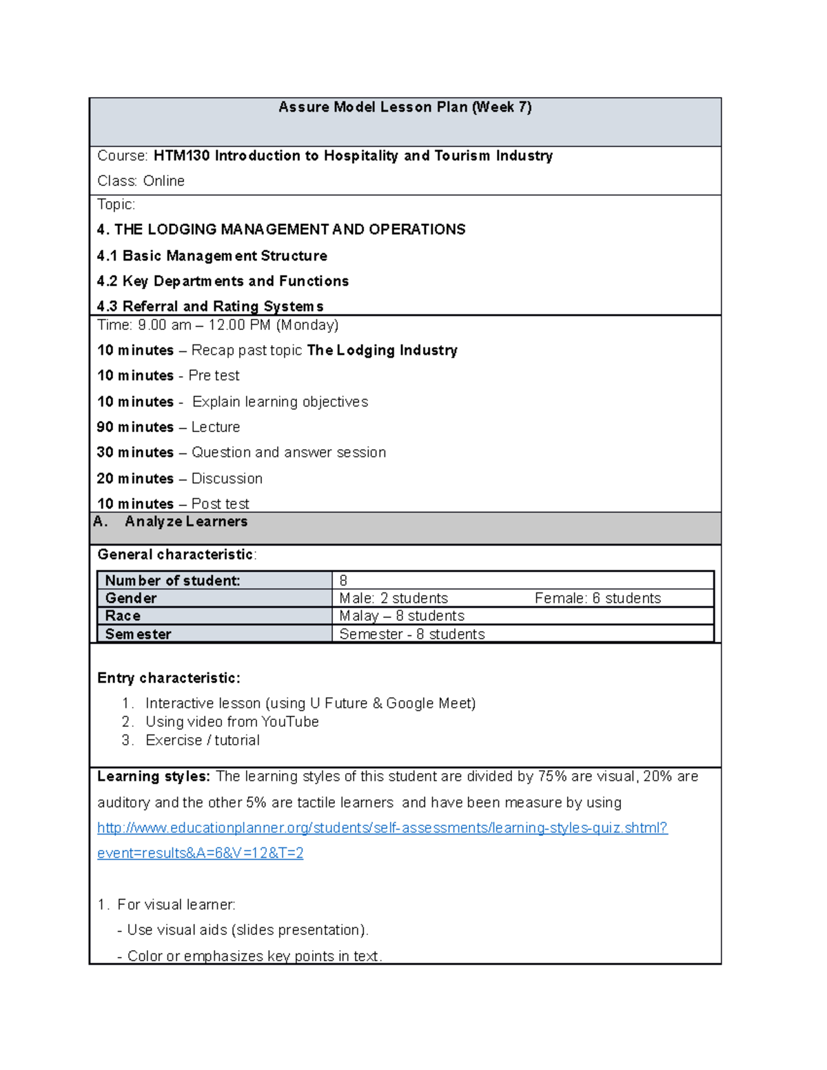 Lesson PLAN WEEK 7 HTM 130 Introduction to Hospitality & Tourism ...