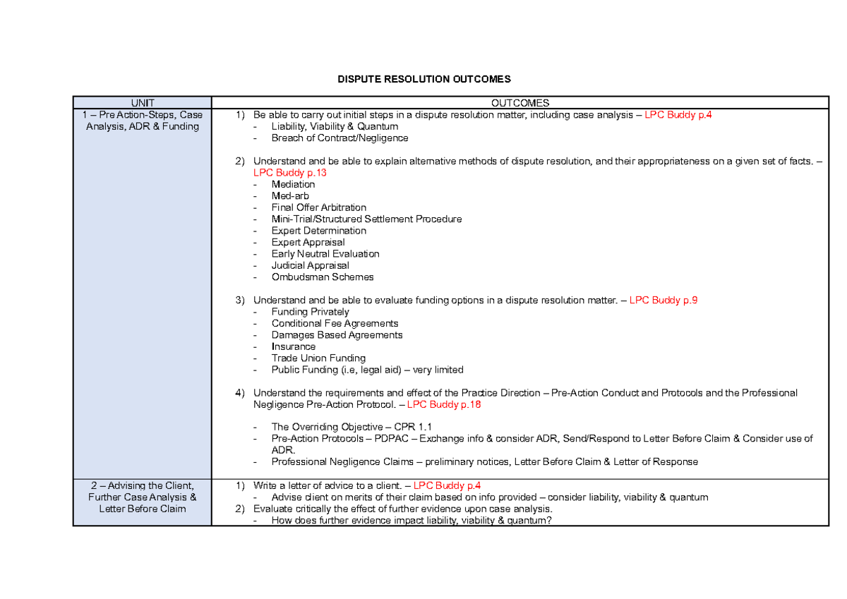 Dispute Resolution Outcomes - DISPUTE RESOLUTION OUTCOMES UNIT OUTCOMES ...