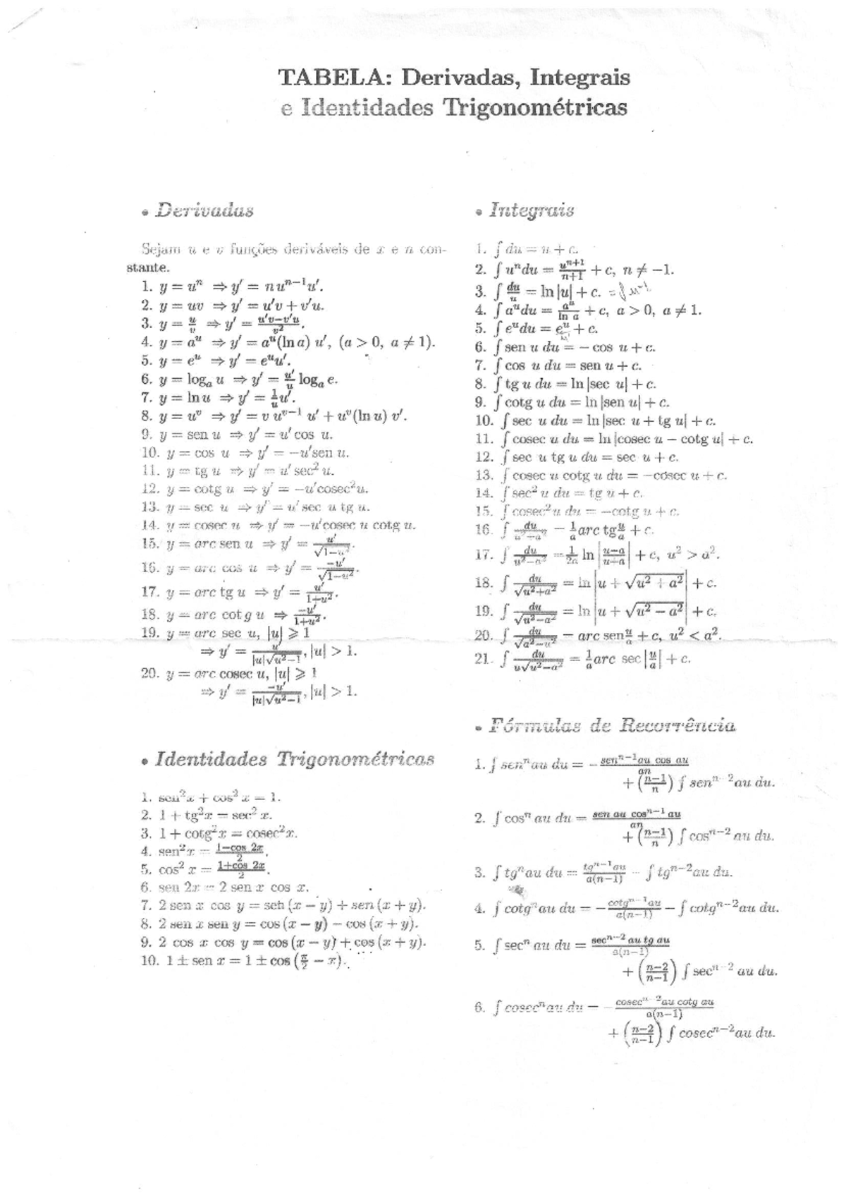 Tabelas derivadas, integrais e ident trigonometricas - Cálculo I - Studocu