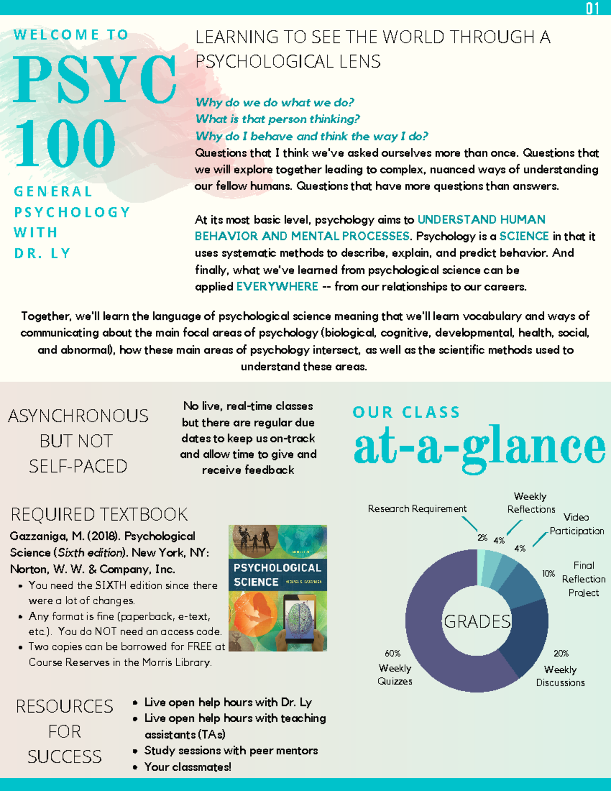 Fall 2021 PSYC100 Syllabus - ####### REQUIRED TEXTBOOK You need the ...