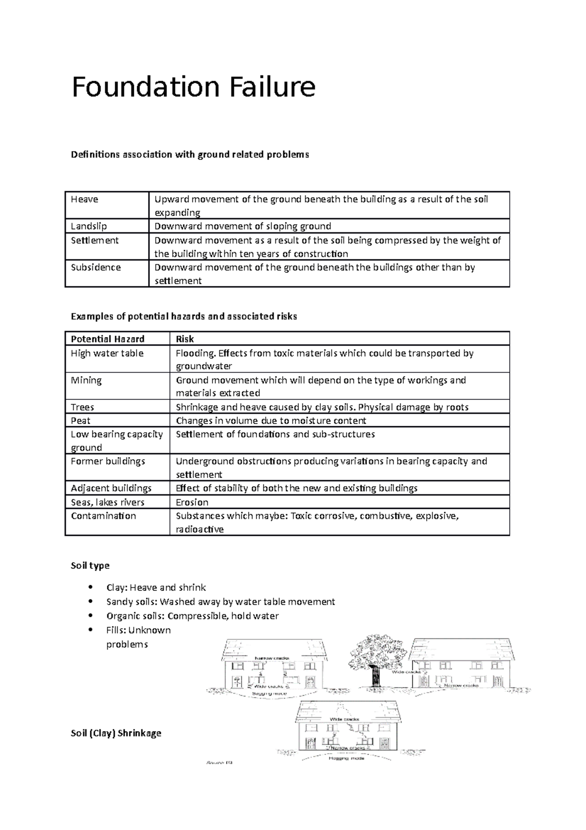 Lecture 4 - Foundations - Foundation Failure Definitions association ...