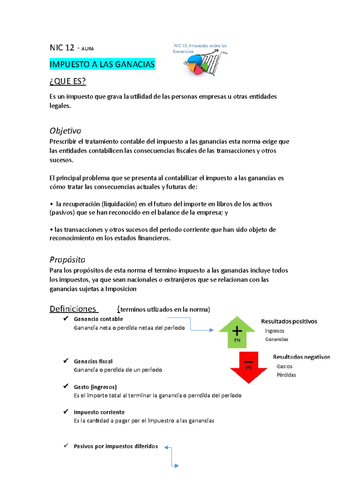 NIC 12 - informe - NIC 12 - AURA IMPUESTO A LAS GANACIAS ¿QUE ES? Es un ...