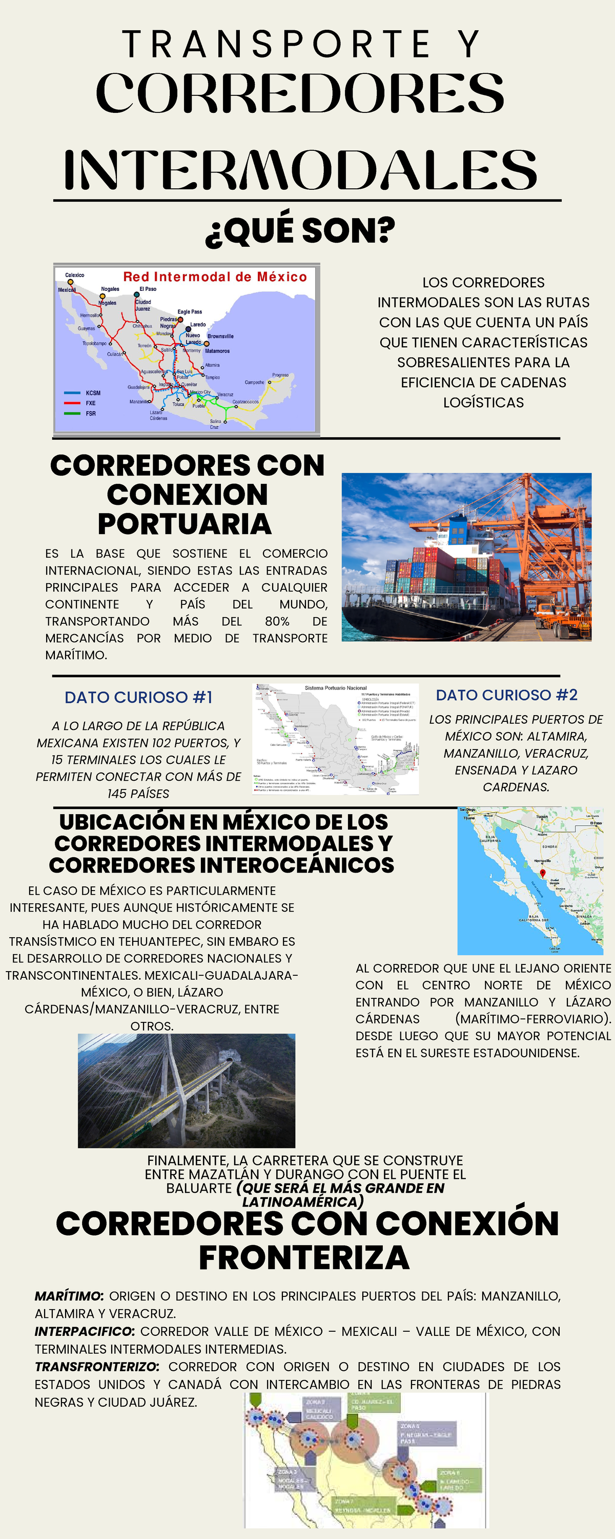 ACT 9 Infografia - CORREDORES INTERMODALES T R A N S P O R T E Y ¿QUÉ ...