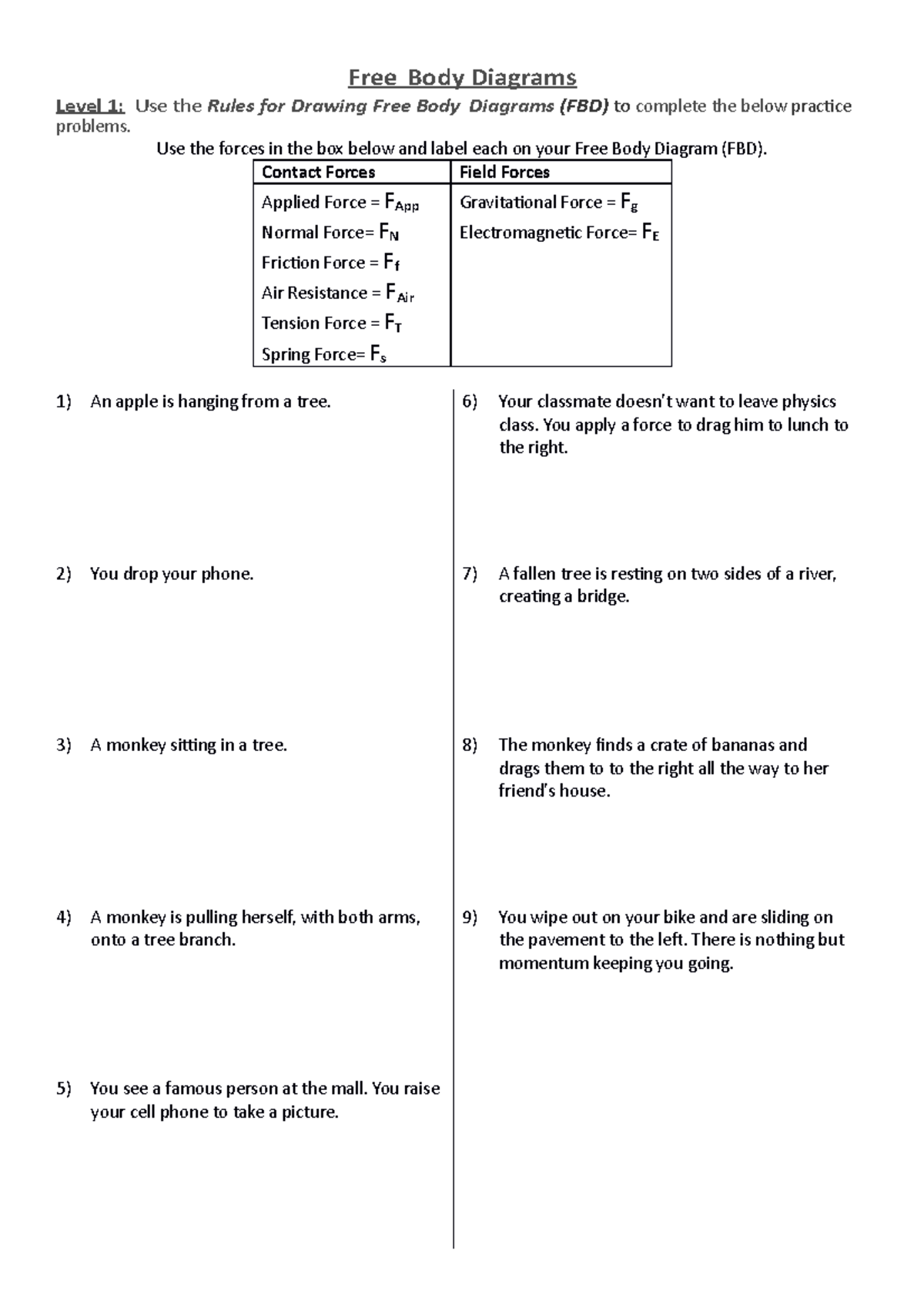 Free Body Diagrams - Use the forces in the box below and label each on ...