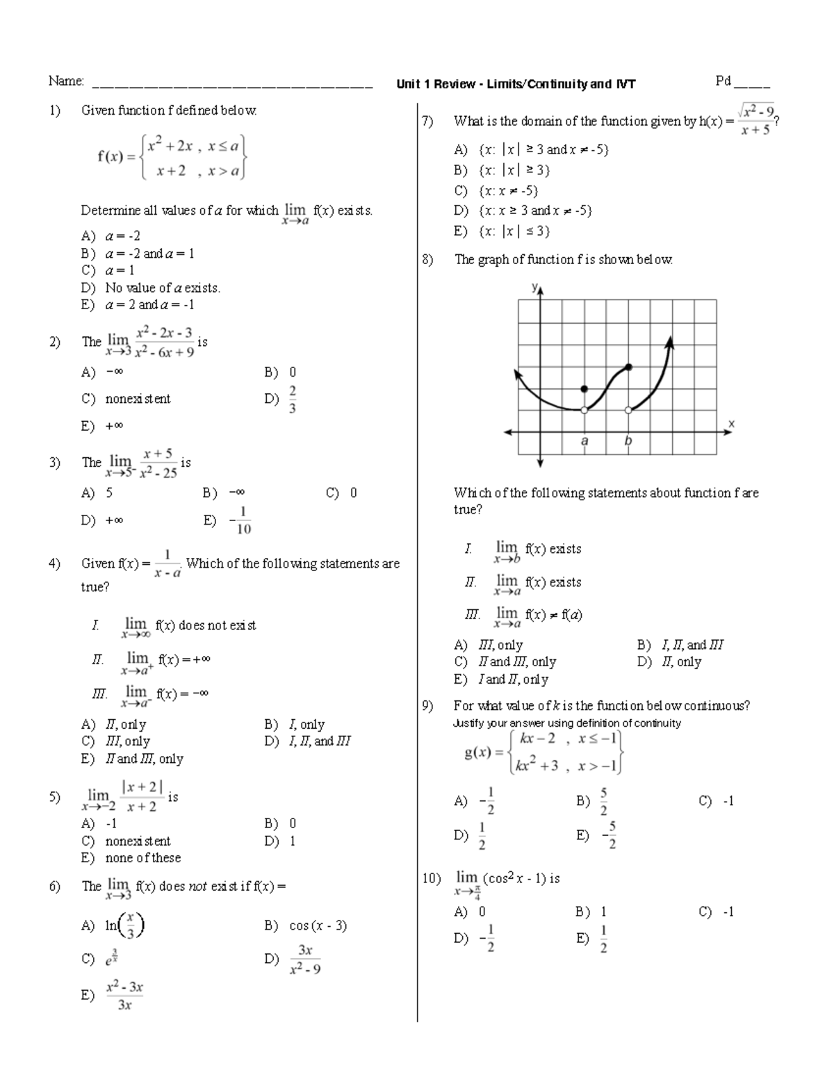 Review Limits Continuity Ivt Name Limit And
