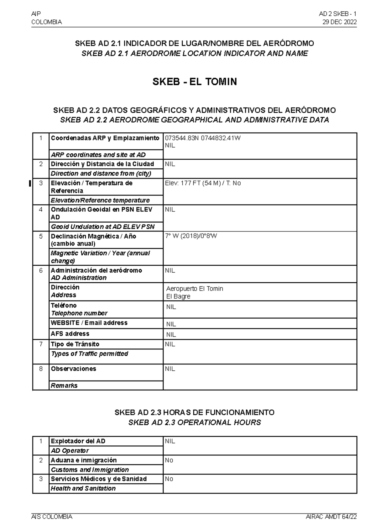 Skeb - skeb - COLOMBIA 29 DEC 2022 SKEB AD 2 INDICADOR DE LUGAR/NOMBRE ...