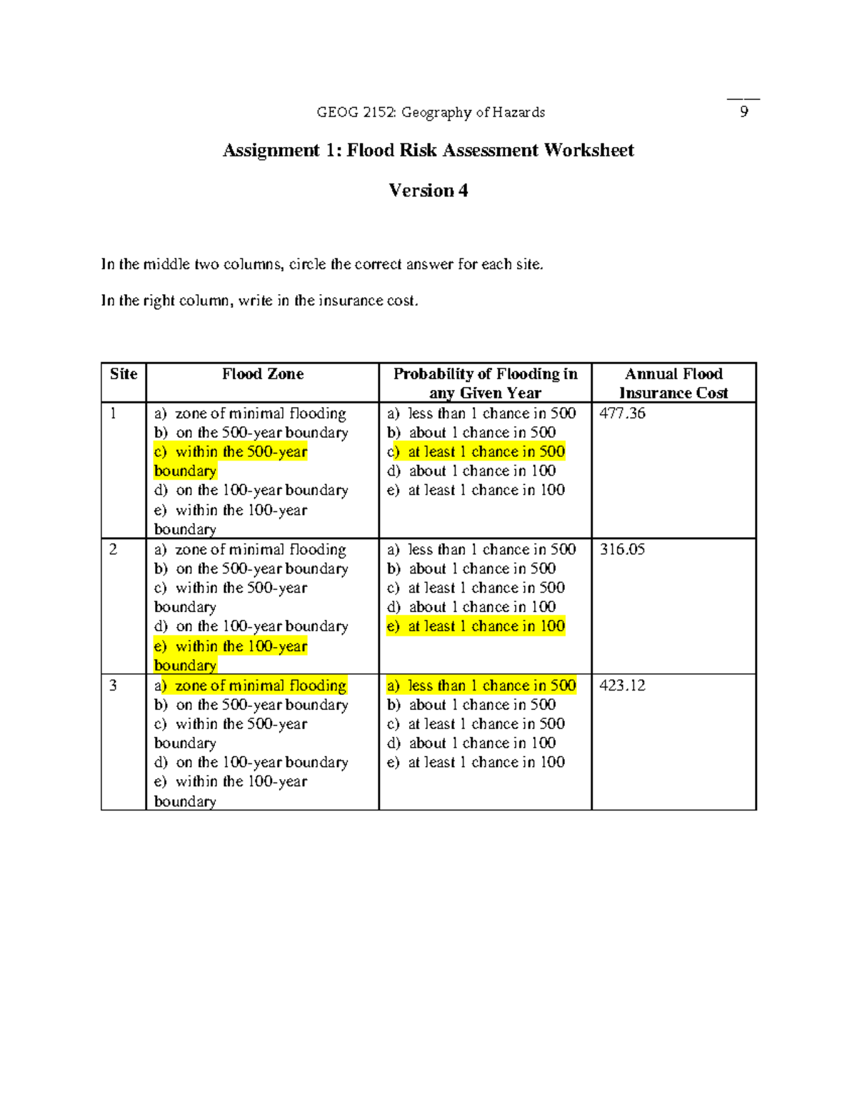 Assignment 1 Worksheet 4 - GEOG 2152: Geography of Hazards Assignment 1: Flood Risk Assessment ...
