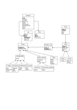 CSE302 Lab01 - A document - East West University Department of Computer Science and Engineering ...