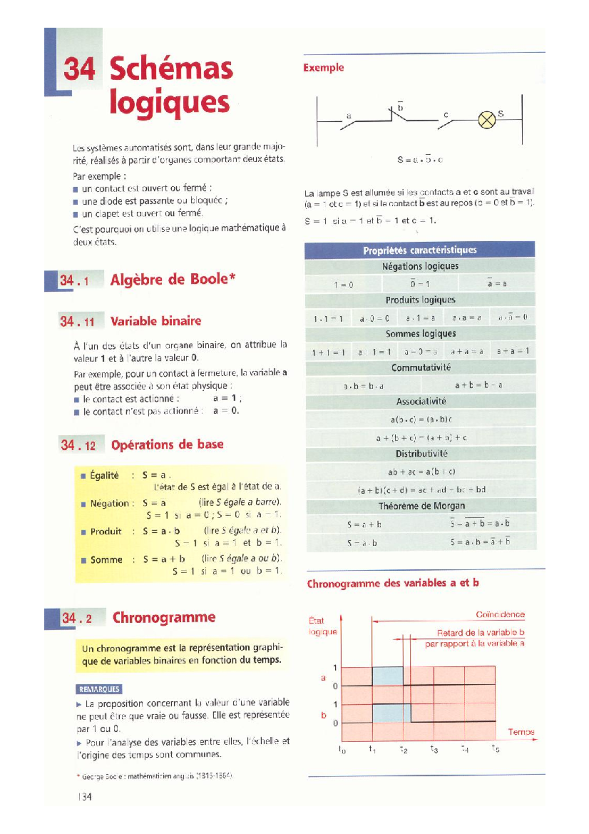 Schemas logiques - Automatique - Studocu