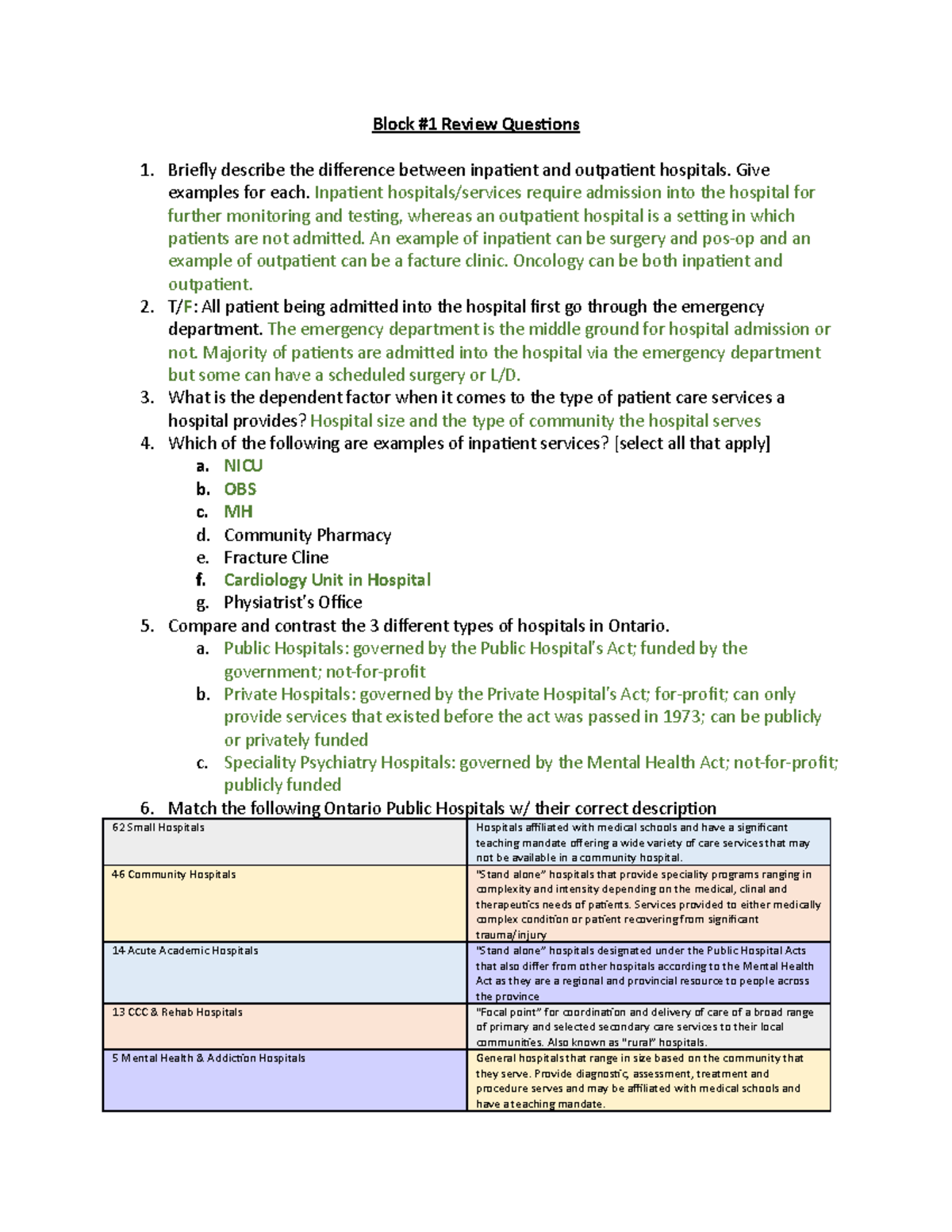 Hospital Review Questions - Studocu