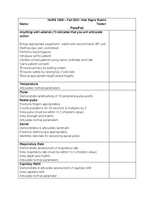 Potter & Perry Chapter 34: Infection Control - key points - Astle ...