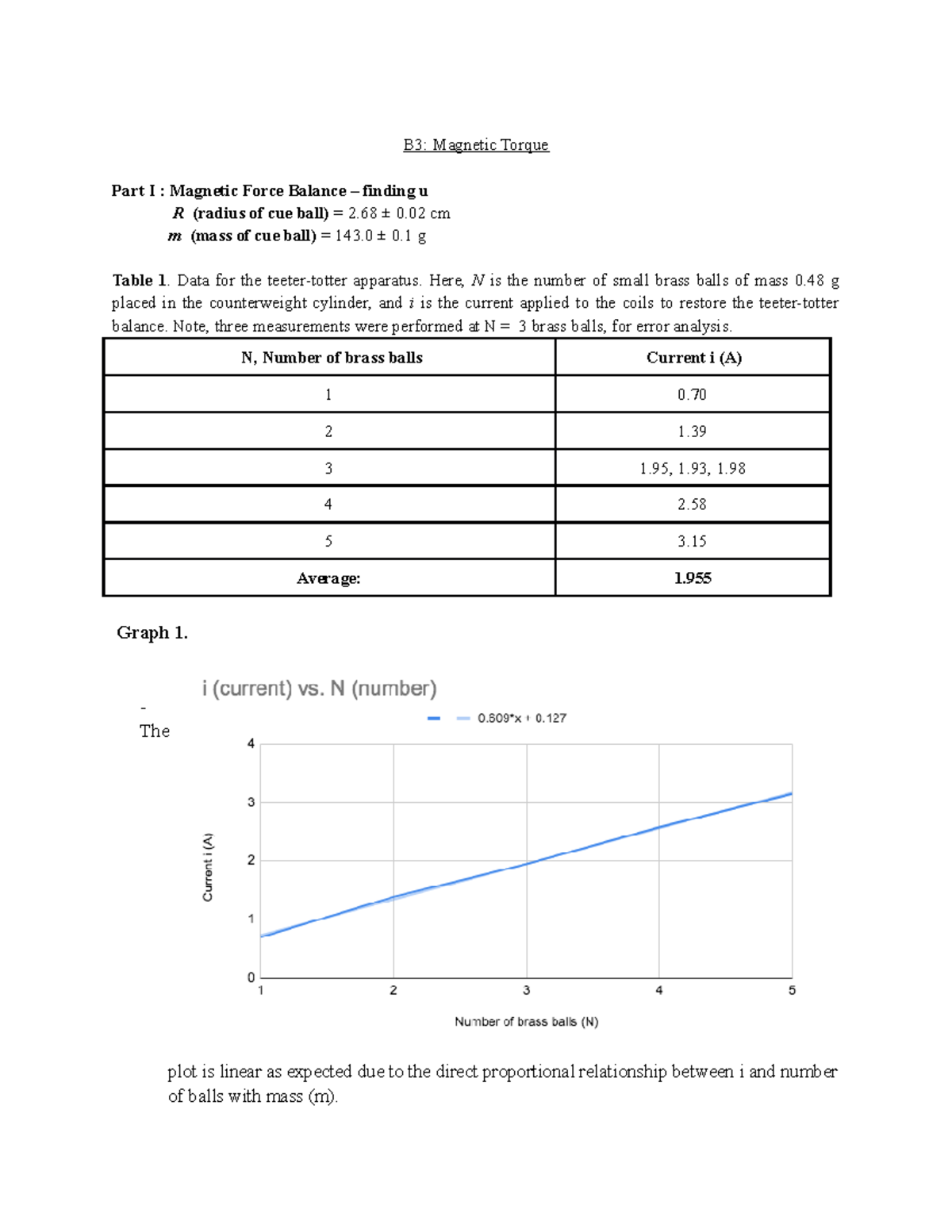 B3 Magnetic torque - Lab Report - B3: Magnetic Torque Part I : Magnetic ...
