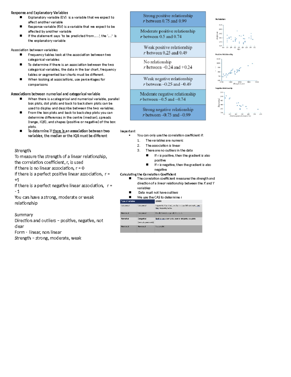 Chapter 2 summary notes - Response and Explanatory Variables ...