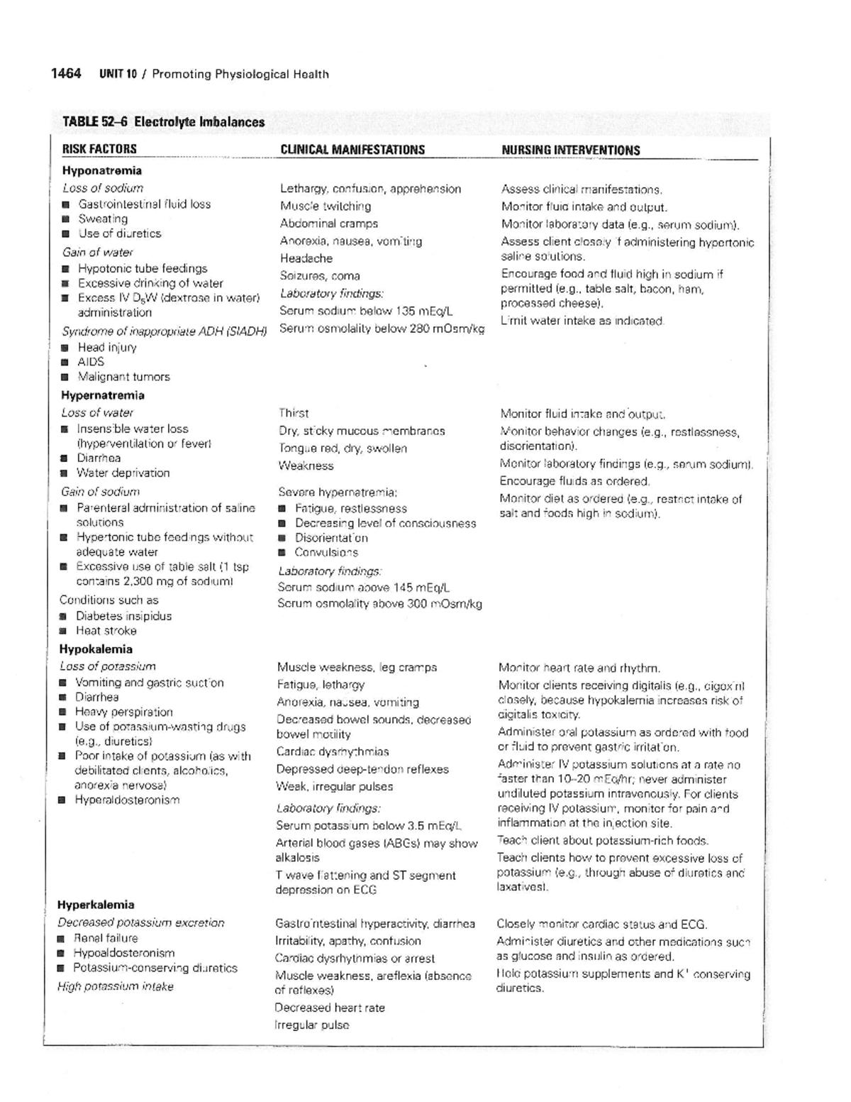 Fluid & Electrolyte Handout (2) - NUR 330 - Studocu