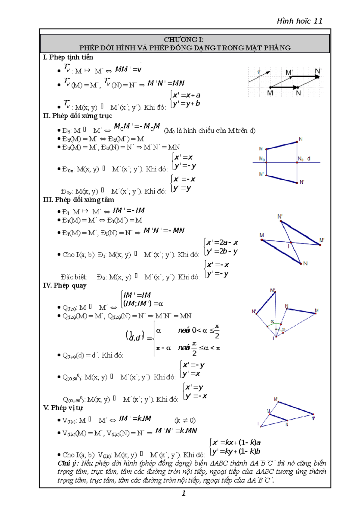 Bai-tap-tu-luan-Hinh-hoc-11-chuong-1 2 - CHƯƠNG I: PHÉP DỜI HÌNH VÀ PHÉP ĐỒNG DẠNG TRONG MẶT ...