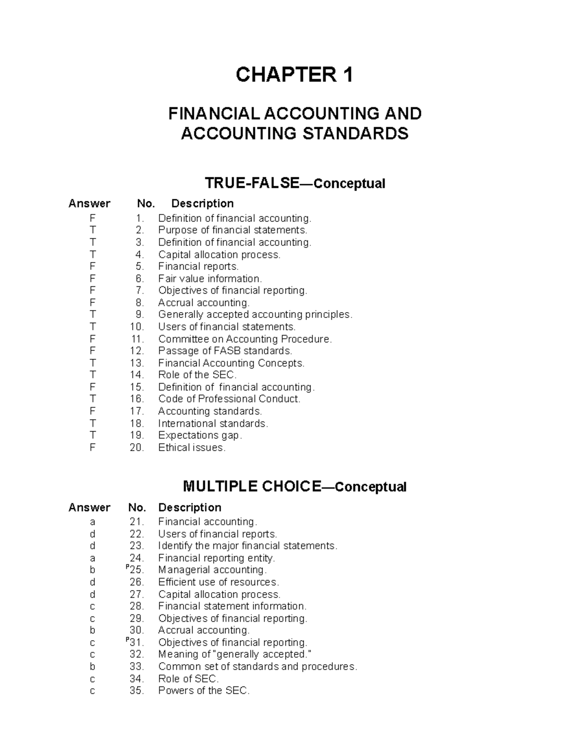 Chapter 1-Financial Accounting and Accounting Standards - CHAPTER 1 ...