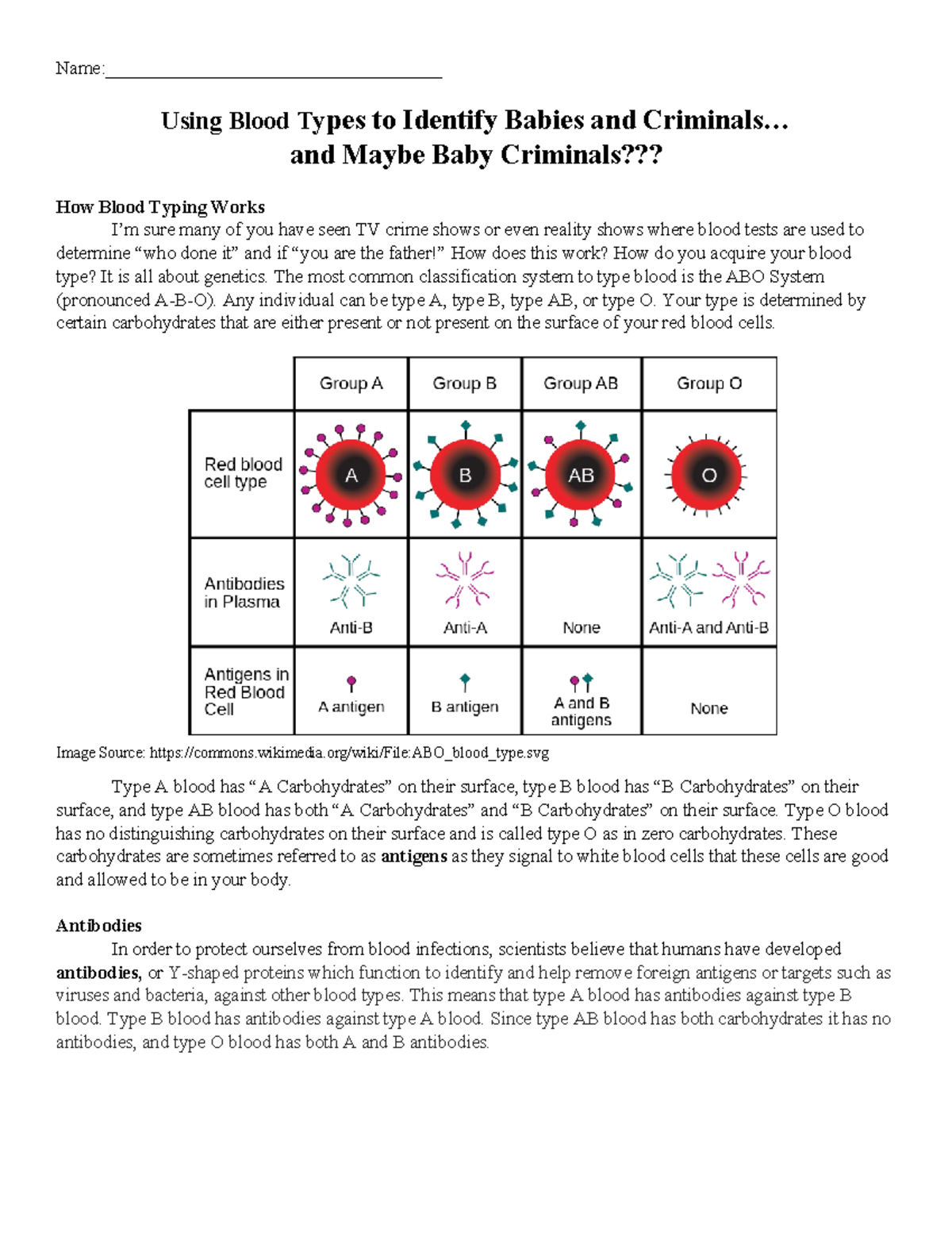 Bloodtypinglab-1 - Blood Type activity - Name ...