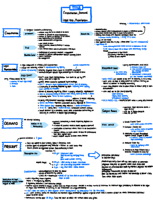 Cornall Unit 16 - unit 16 notes and cases - Essential Question ...