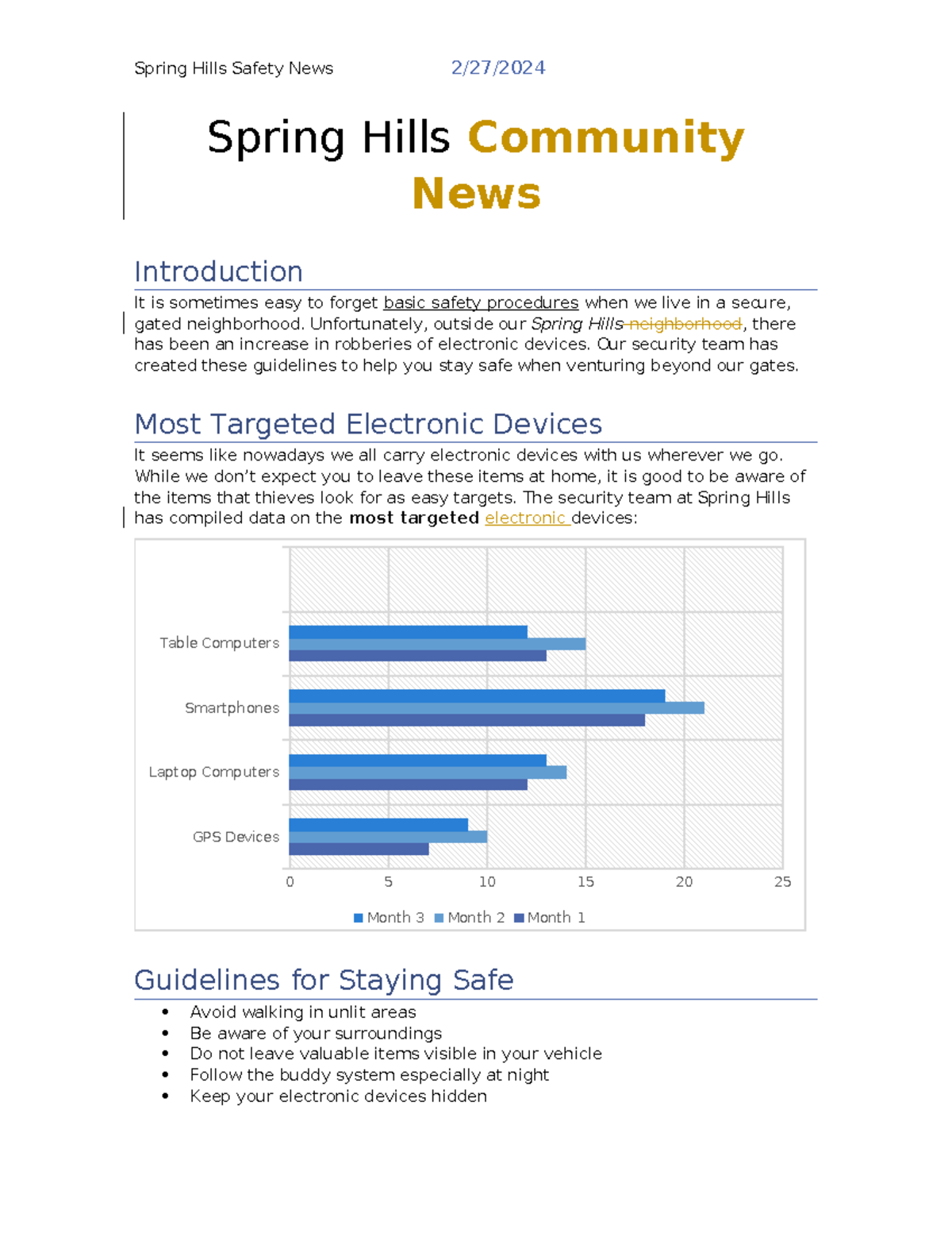 lecture notes for eng 122 - Spring Hills Community News Introduction It ...