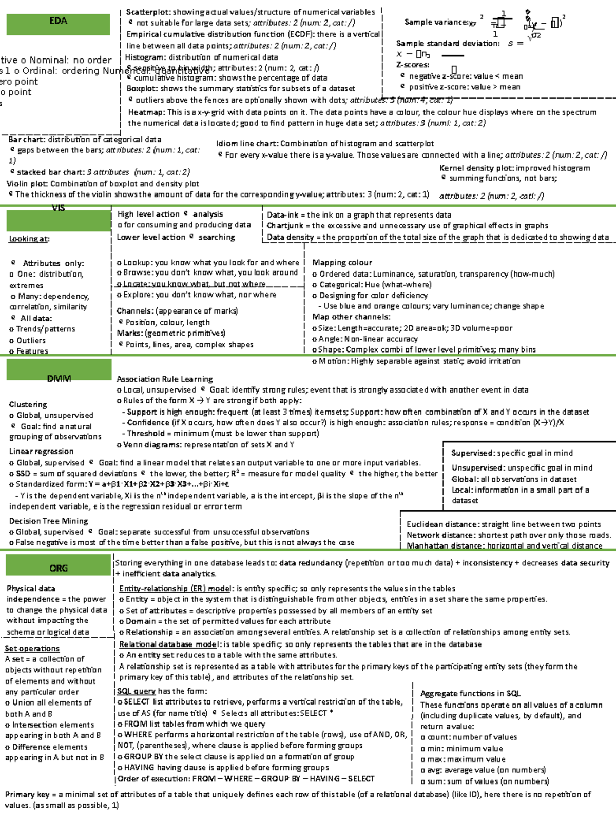 Cheat sheet DAE PDF - dfvdfv - EDA Sample variance:𝐀𝐀 2 =෍ (𝐀𝐀 − ෍෍) 1 ...