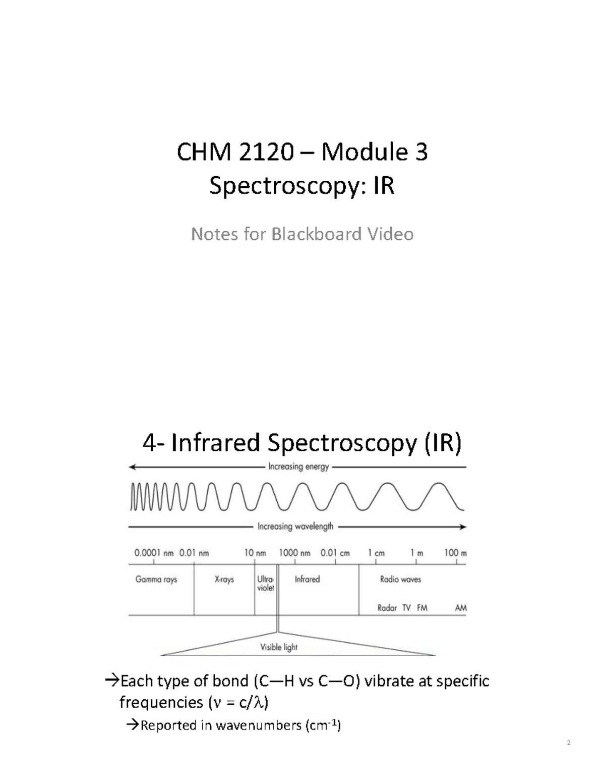 Notes for module 3 - IR spectrometry and NMR spectrometry - CHM 2120 ...