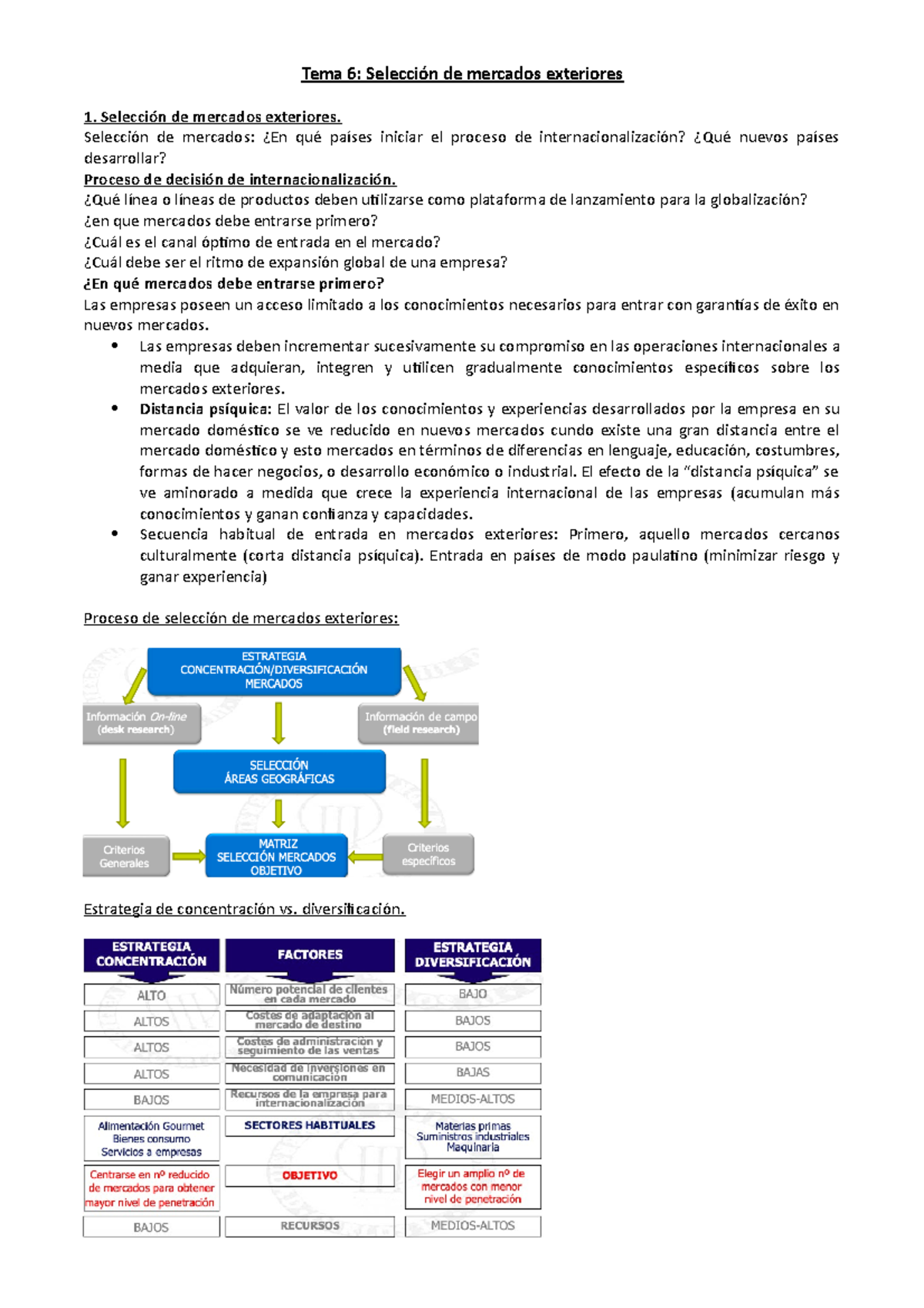 Wuolah free tema 6 gestion internacional - Tema 6: Selección de mercados exteriores 1. Selección ...