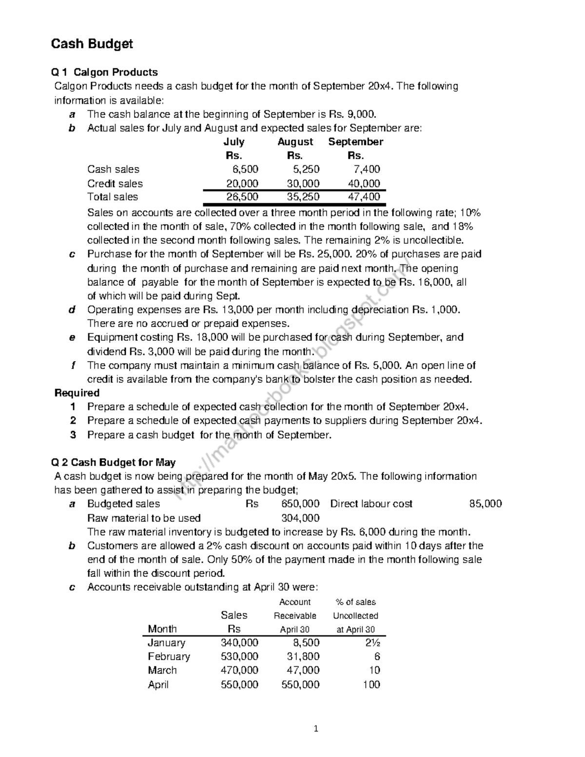Cash Budget - notes - Cash Budget Q 1 Calgon Products Calgon Products ...