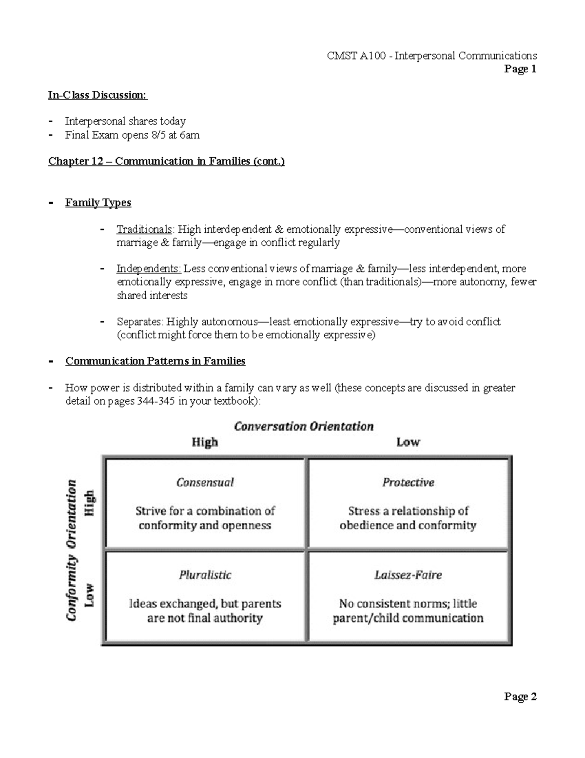CMST A100 - Notes - 8421 - CMST A100 - Interpersonal Communications ...