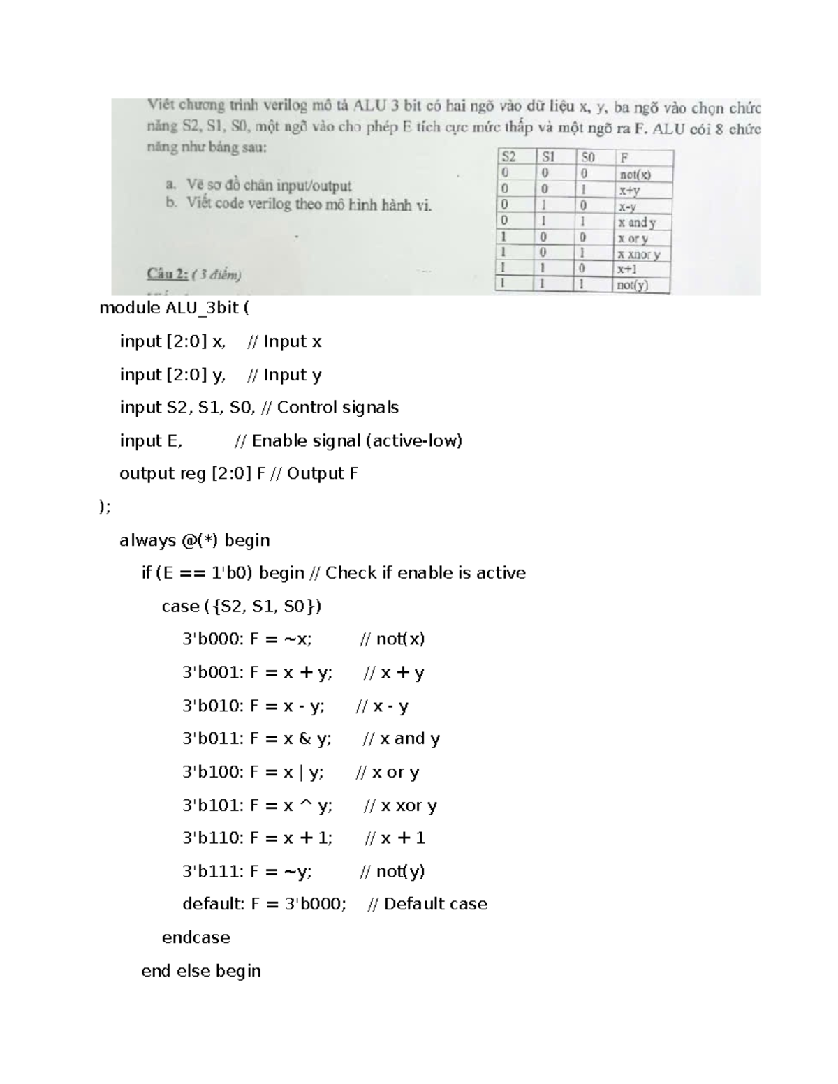bài tập vi mạch hdl - module ALU_3bit ( input [2:0] x, // Input x input ...