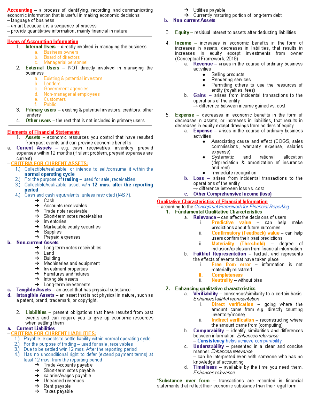 1 Fundamentals Of Accounting Accounting A Process Of Identifying Recording And