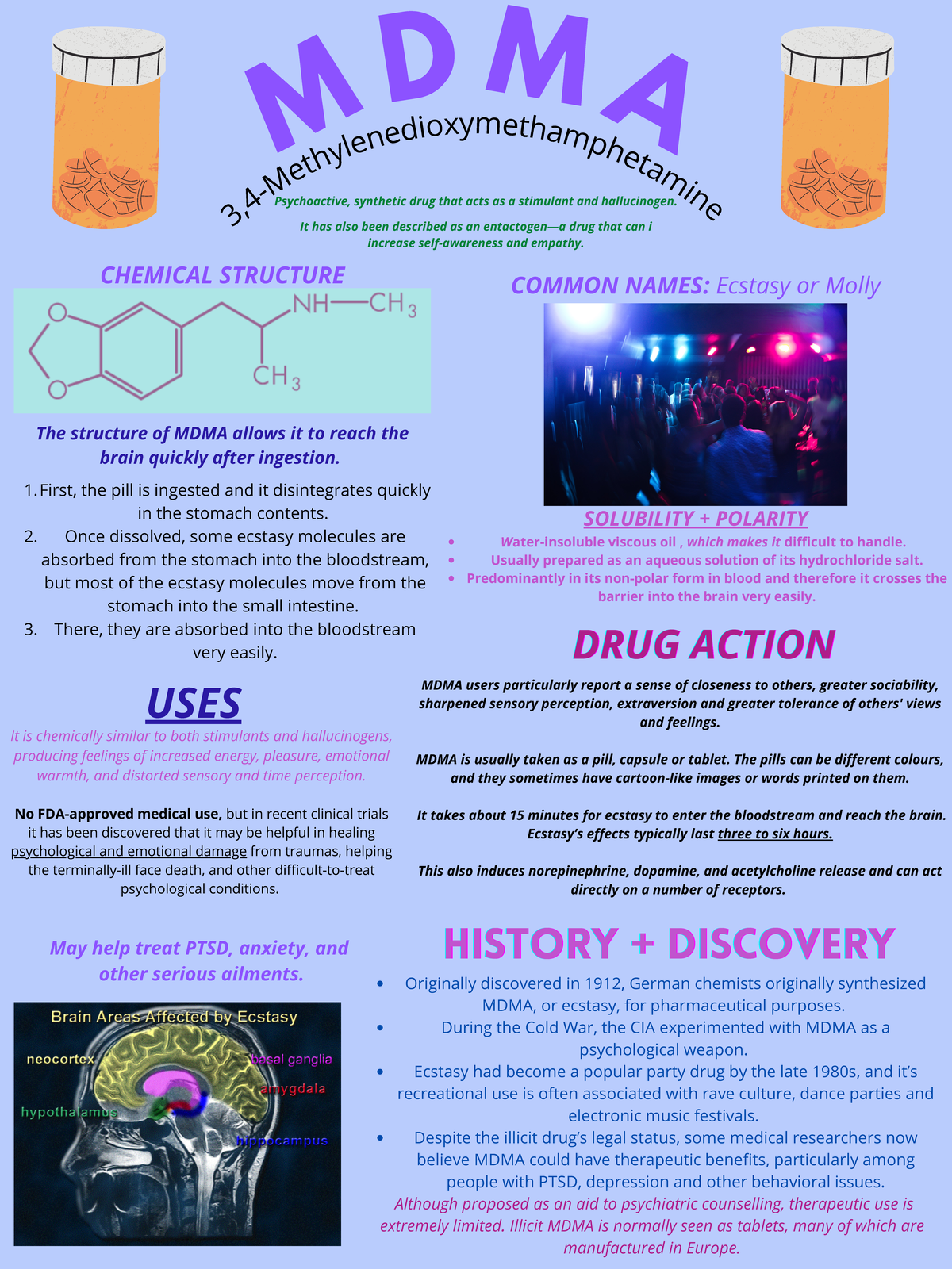 MDMA - a useful poster highlighting chemical effects of the use of mdma - M D M A 3 , 4 - M e t ...