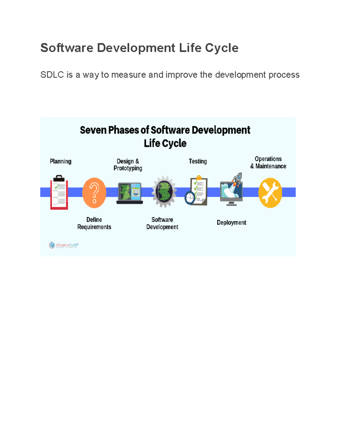 Software Engineering Report Format - Software Development Life Cycle ...