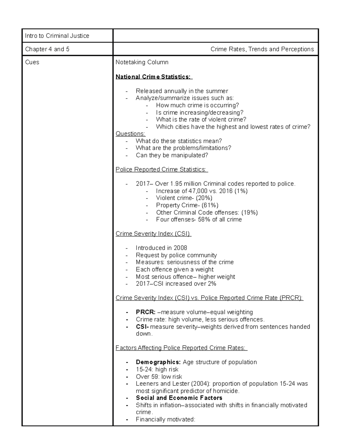 Crime Rates, Trends and Perceptions ppx notes 10 6 21 - Intro to ...